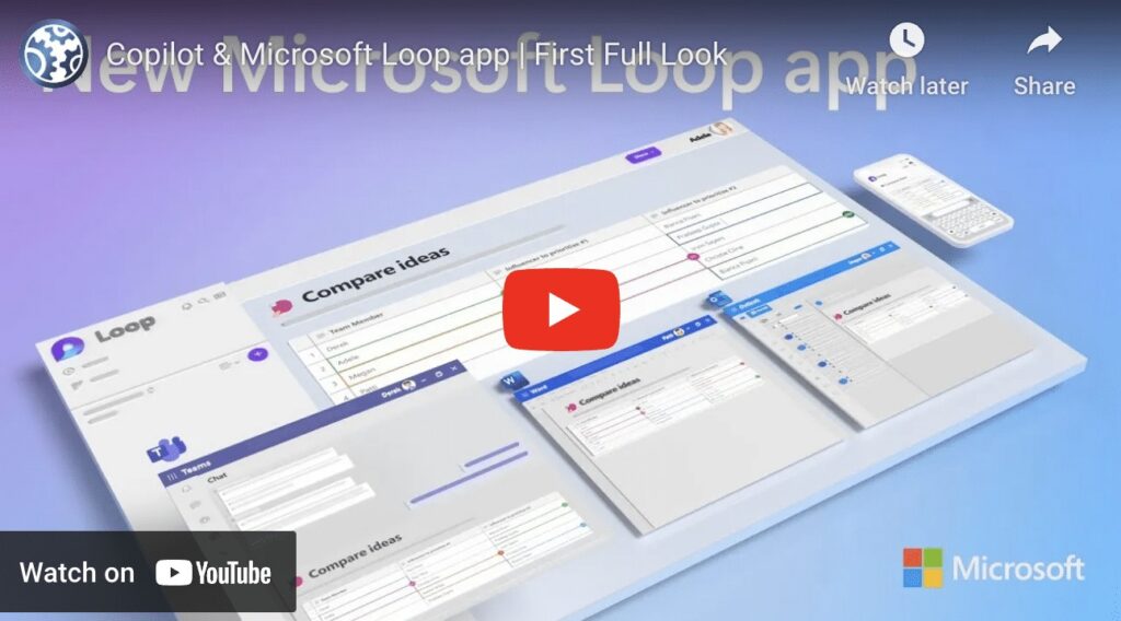 Master Microsoft Loop for Productivity – Fuelled Networks